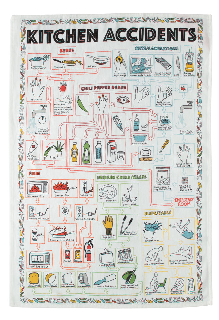 Kitchen Accidents Dish Towel – The Unemployed Philosophers Guild