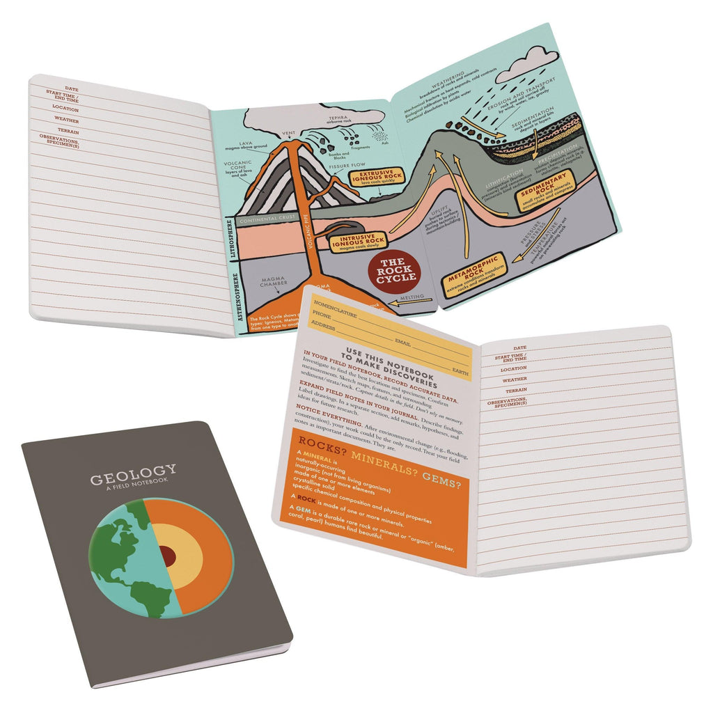 Geology Notebook | Smart and Funny Gifts by UPG – The Unemployed ...
